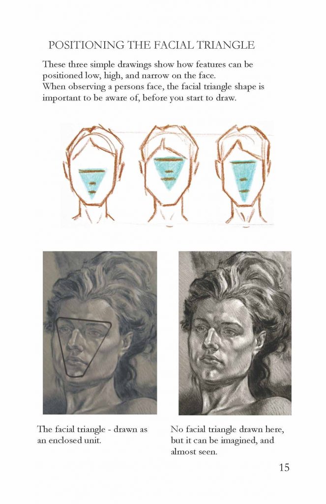 Thurman Publishes New Instructional Drawing Books - Qwik Print :Qwik Print